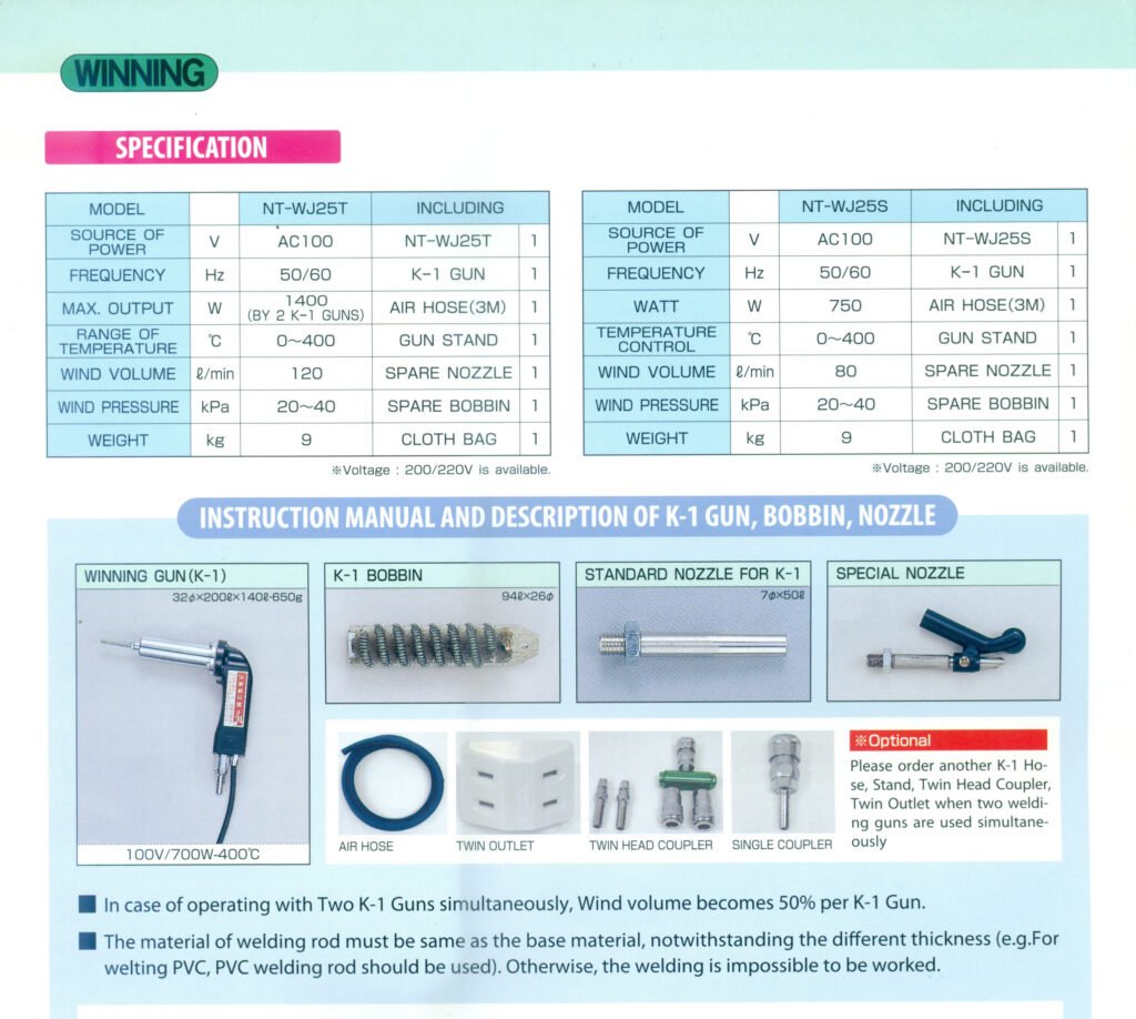WINNING NT-WJ25S SERIES HOT JET PLASTIC WELDING WITH SINGLE TORCH ...